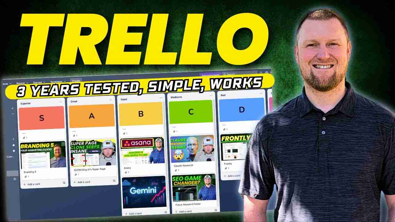 What is Trello? Features, Pros & Cons, and Alternatives