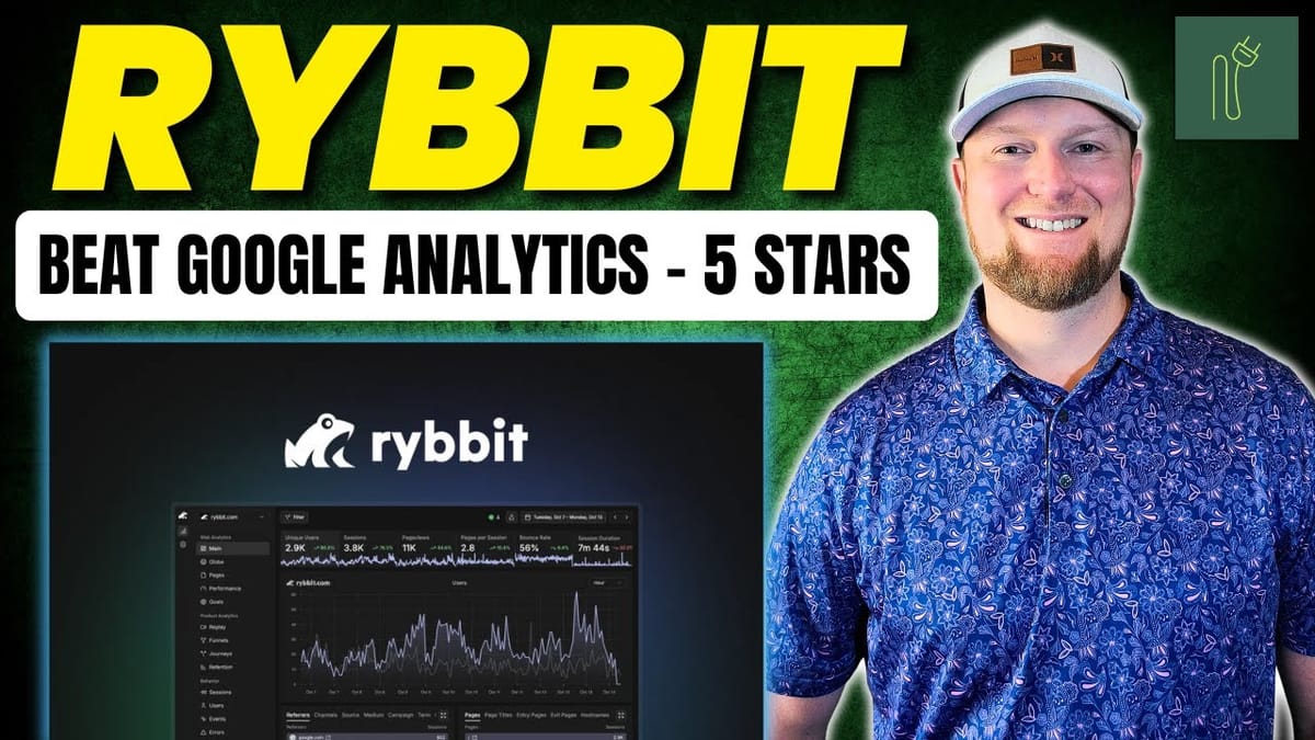 Ribbit Analytics Review — Real-Time, Lightweight Google Analytics Alternative